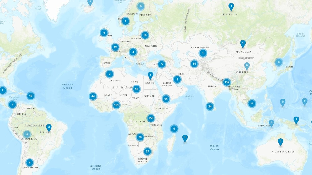 Key tools and resources